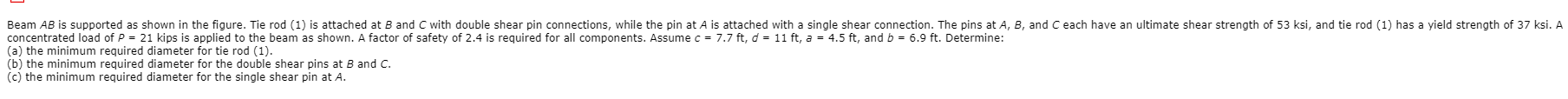 Solved Beam AB is supported as shown in the figure. Tie rod | Chegg.com