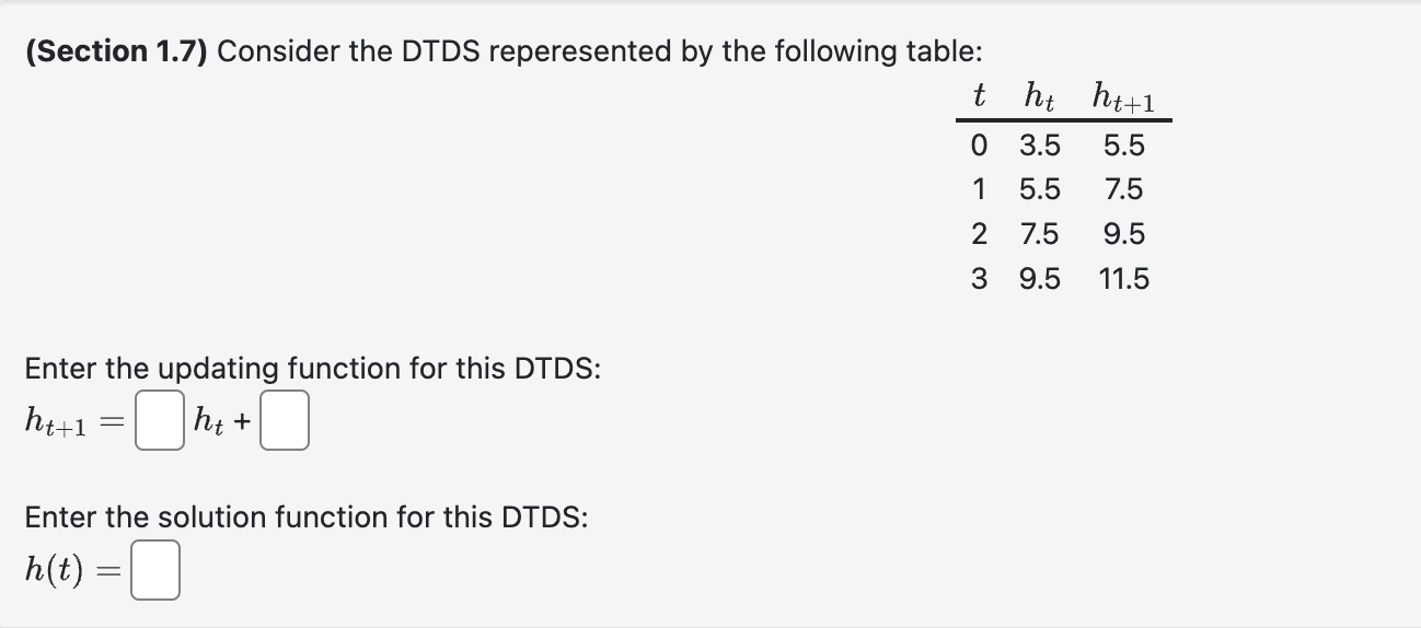 Solved (Section 1.7) Consider the DTDS reperesented by the | Chegg.com