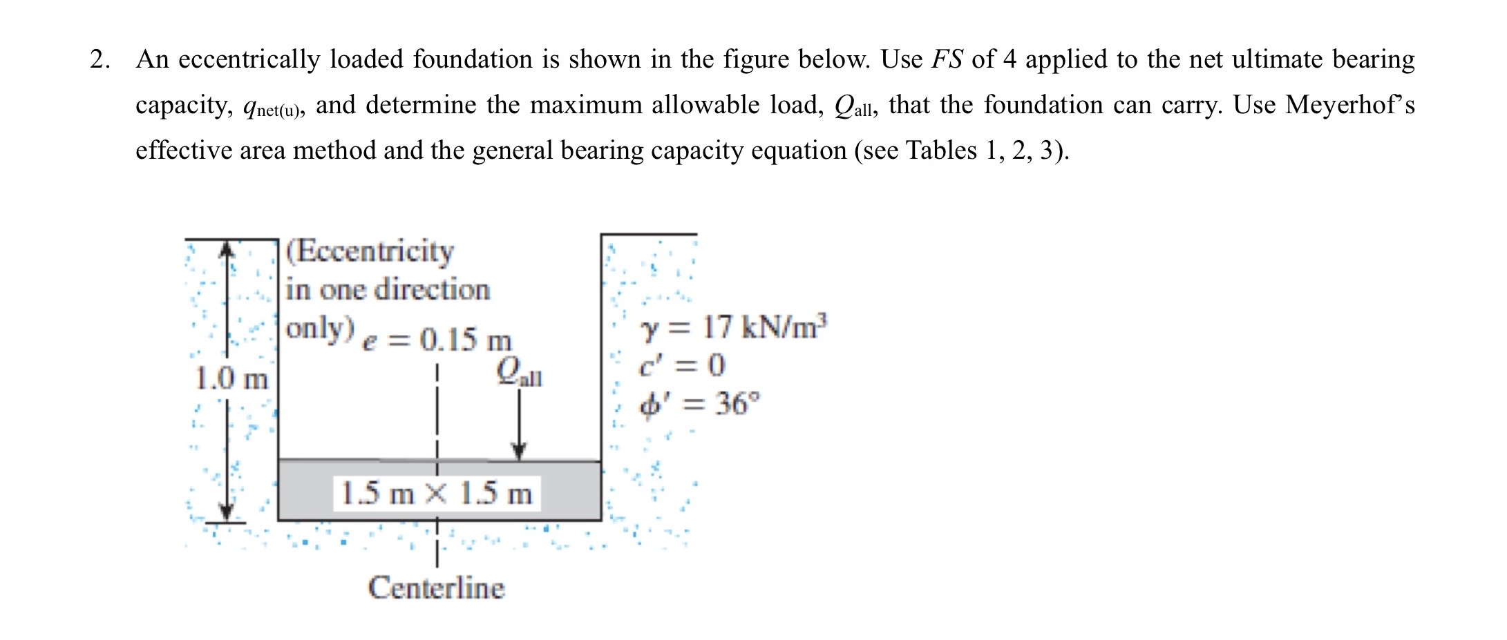 Solved Table 1: Meyerhof (1963)'s general bearing capacity | Chegg.com