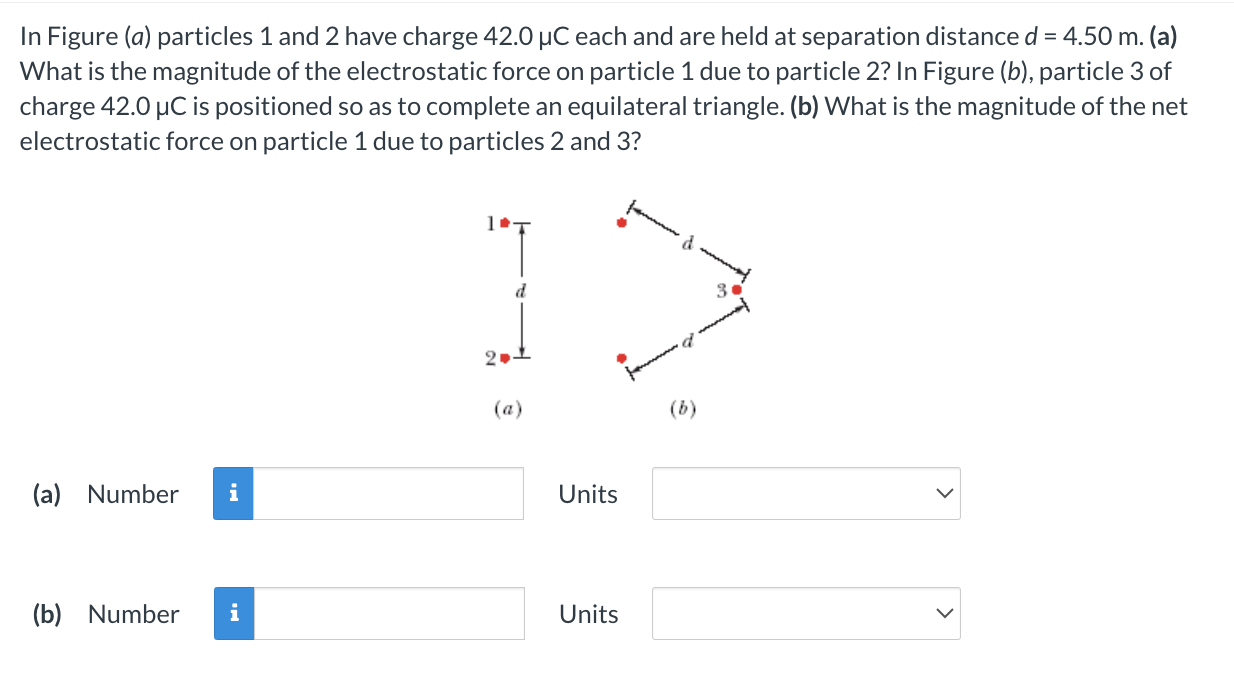 Solved In Figure (a) particles 1 and 2 have charge 42.0μC | Chegg.com