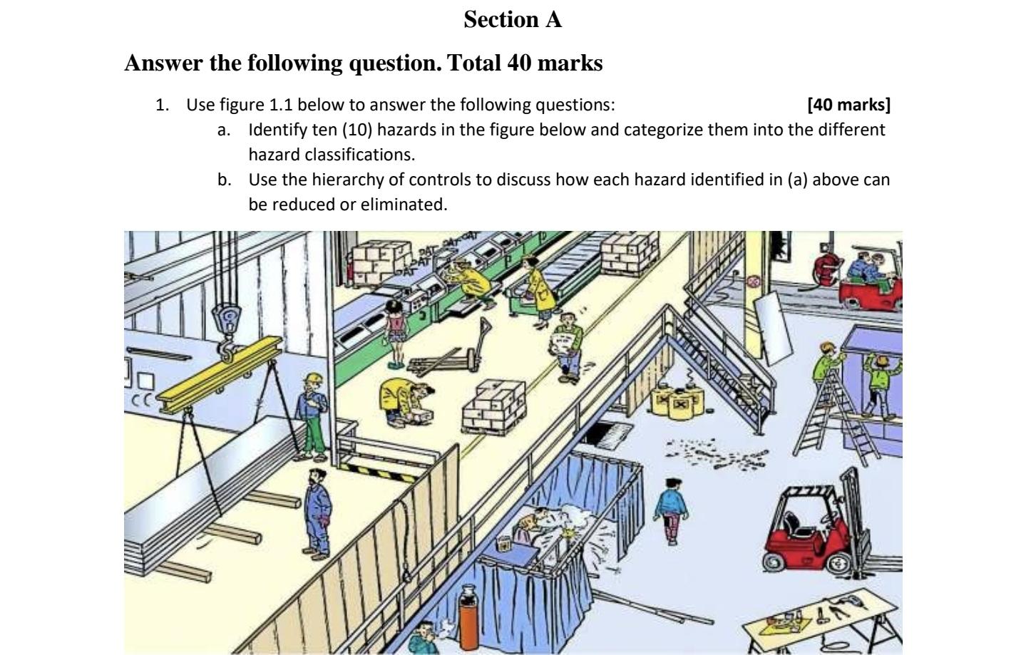 Solved Section A Answer the following question. Total 40 | Chegg.com