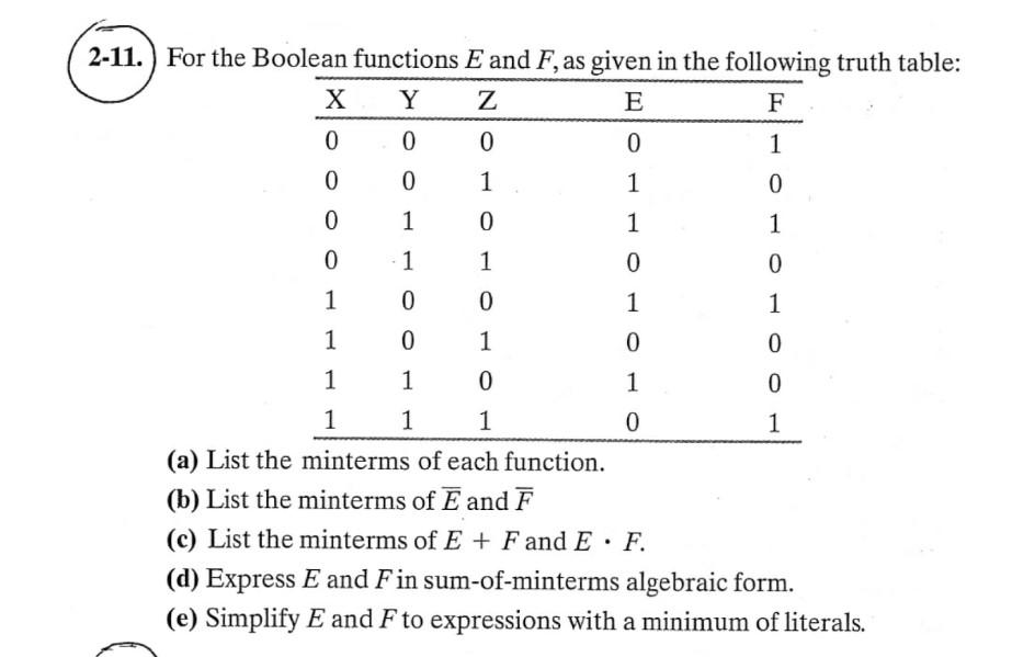 Solved 2 11 For The Boolean Functions E And F As Given In 