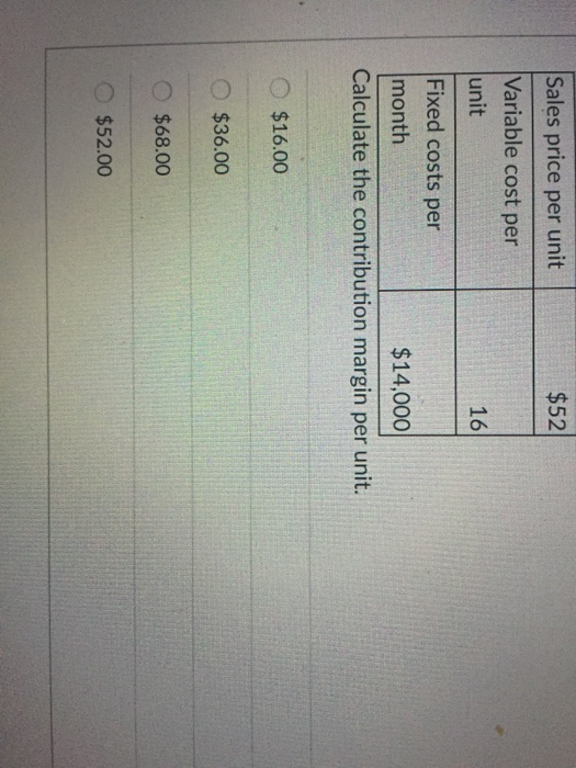 Solved $52 Sales price per unit Variable cost per unit Fixed | Chegg.com