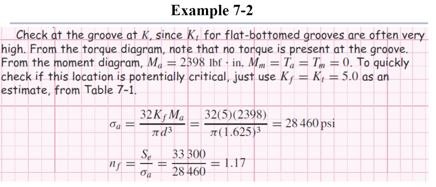 Solved please solve using this questions specific values and | Chegg.com