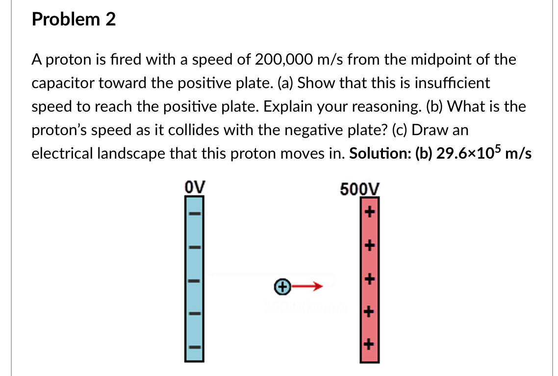 Solved Problem 2 A proton is fired with a speed of 200,000 | Chegg.com
