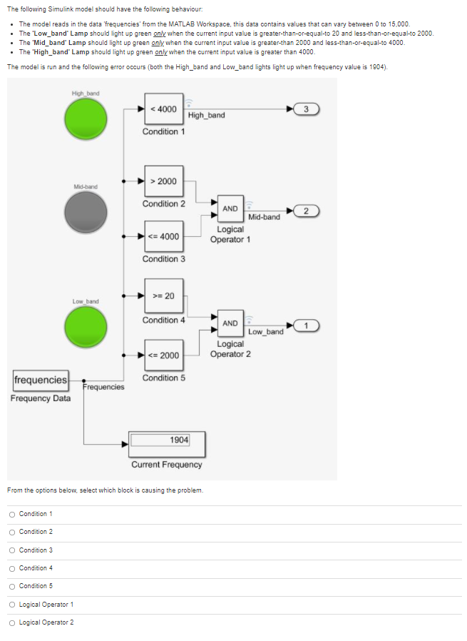 Solved The Simulink model shown below in Flora 1 outputs the | Chegg.com