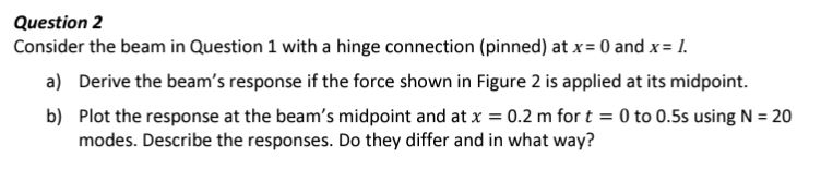 Solved Question 2Consider the beam in Question 1 ﻿with a | Chegg.com