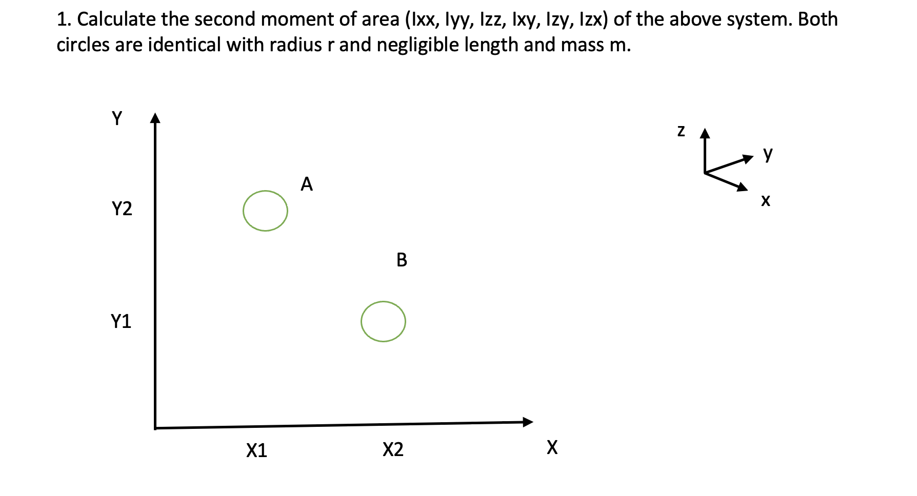 Solved 1. Calculate the second moment of area (Ixx, Iyy, | Chegg.com