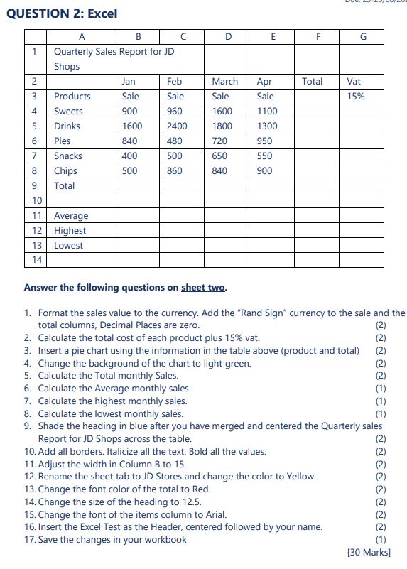 Solved QUESTION 2: Excel Answer the following questions on | Chegg.com