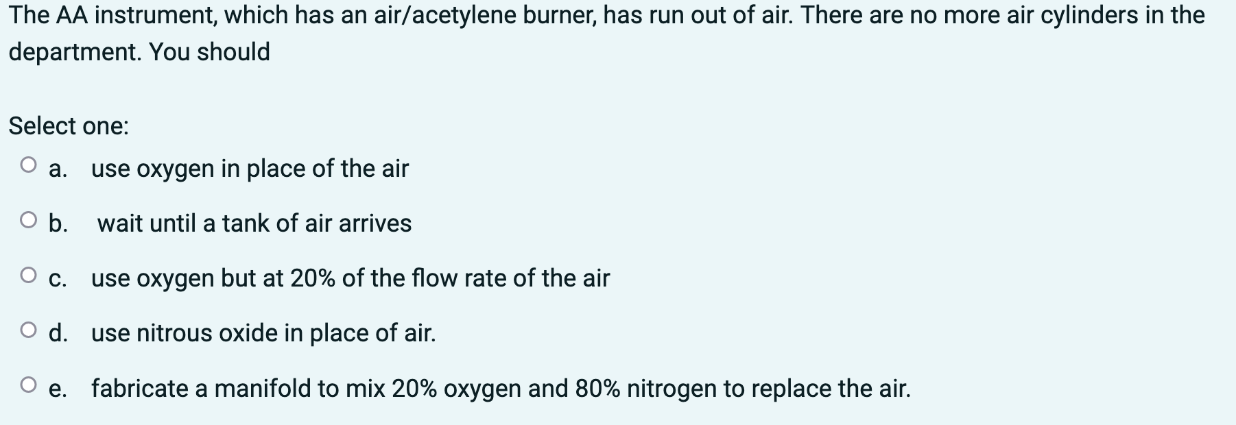 Solved The AA instrument, which has an air/acetylene burner, | Chegg.com