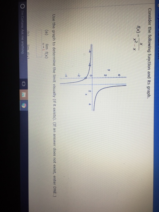 Solved Consider The Following Function And Its Graph Use