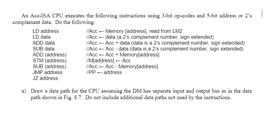 Solved Fetch unit Decode unit Execute unit Write-Back unit | Chegg.com Solved Fetch unit Decode unit Execute unit Write-Back unit | Chegg.com