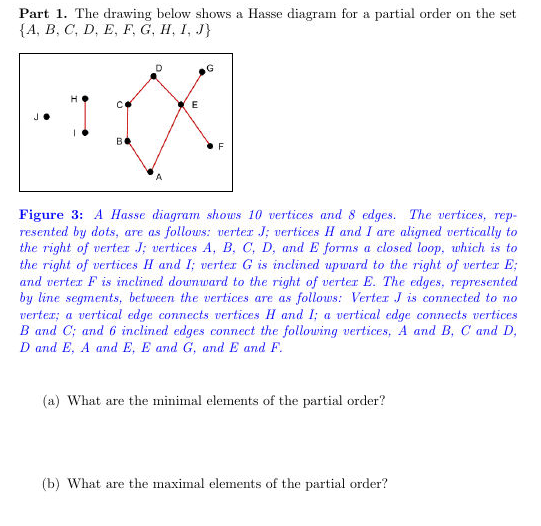 Solved Part 1. The drawing below shows a Hasse diagram for a | Chegg.com