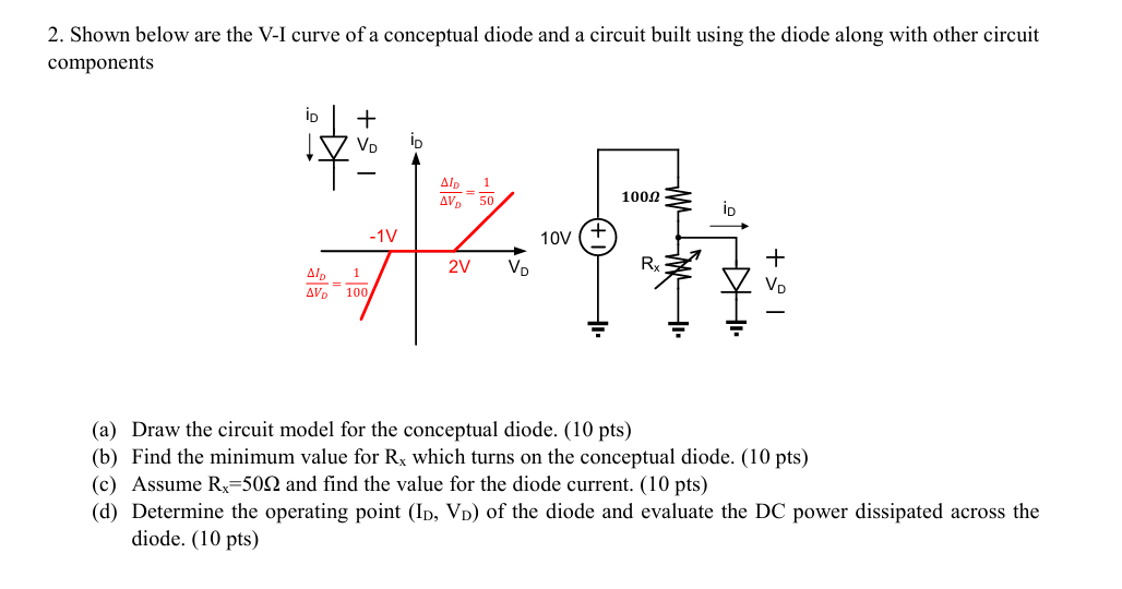 Solved 2. ﻿Shown below are the V-I curve of a conceptual | Chegg.com