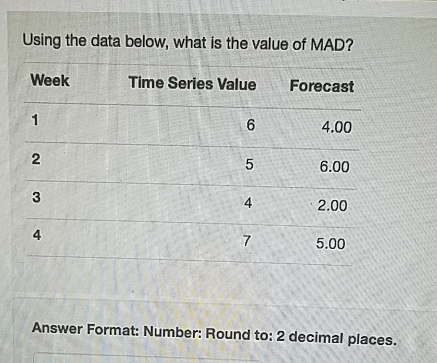 Solved Using the data below, what is the value of MAD? Week | Chegg.com