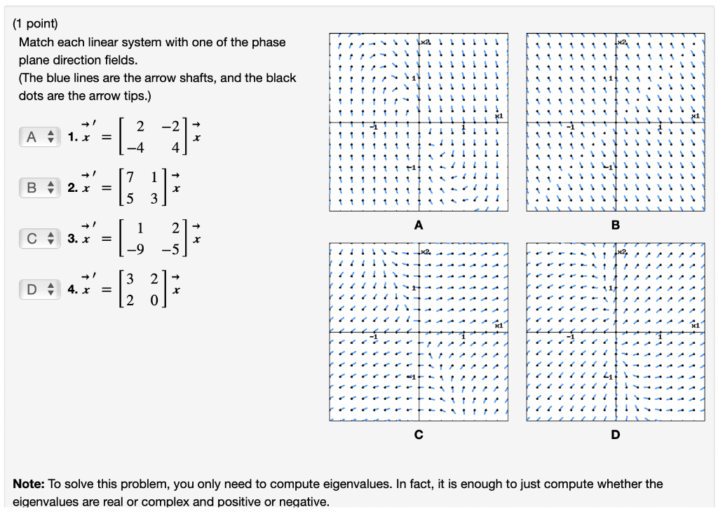 Solved (1 point) x2 Match each linear system with one of the | Chegg.com