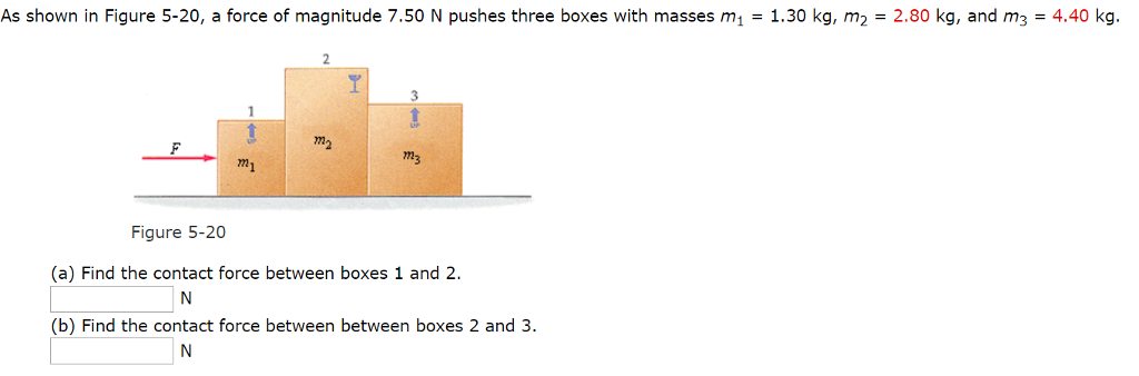Solved As shown in Figure 5-20, a force of magnitude 7.50 N | Chegg.com