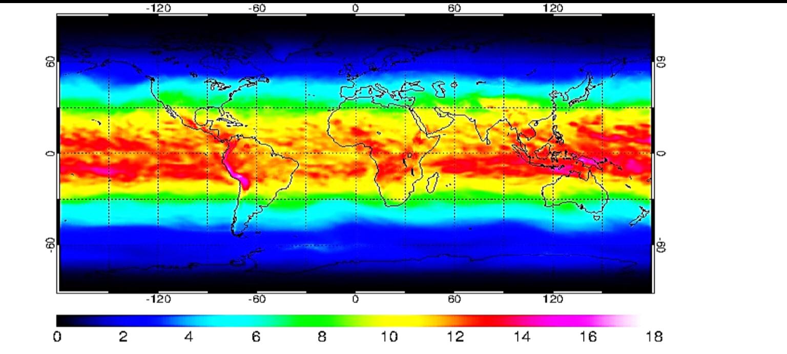 Solved Can please help me Figure 1. Ultraviolet Radiation | Chegg.com