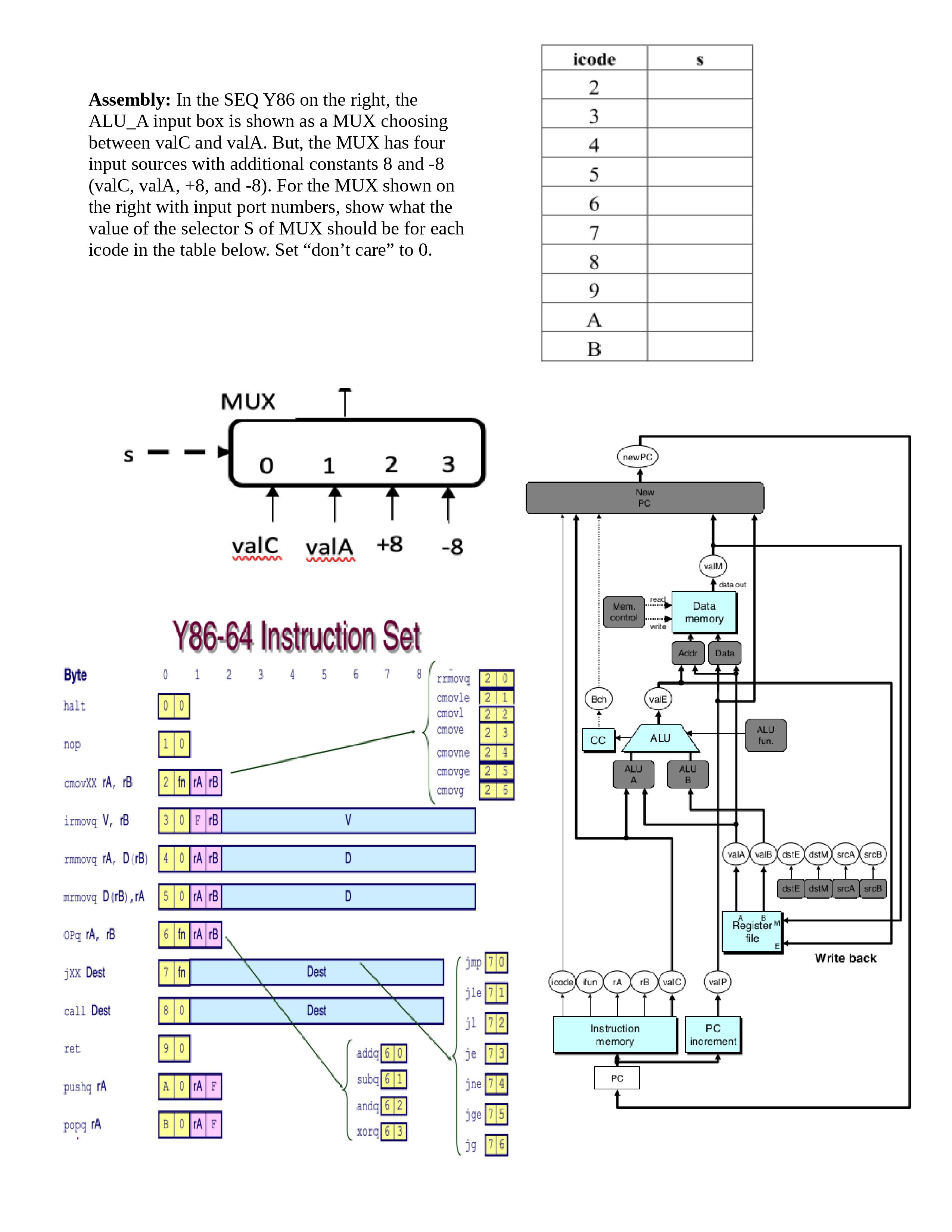 Solved Assembly: In the SEQ Y86 ﻿on the right, theALU_A | Chegg.com