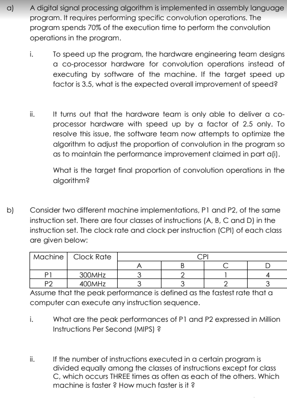 Solved a) A digital signal processing algorithm is | Chegg.com