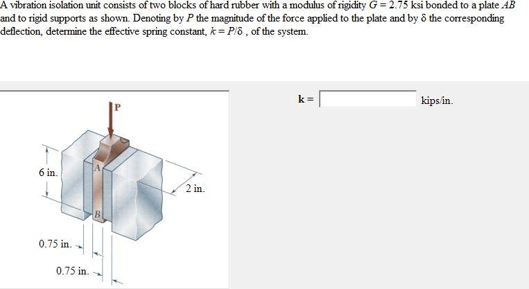 [Solved]: A vibration isolation unit consists of two block