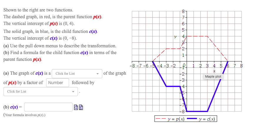 Solved Shown to the right are two functions. The dashed | Chegg.com