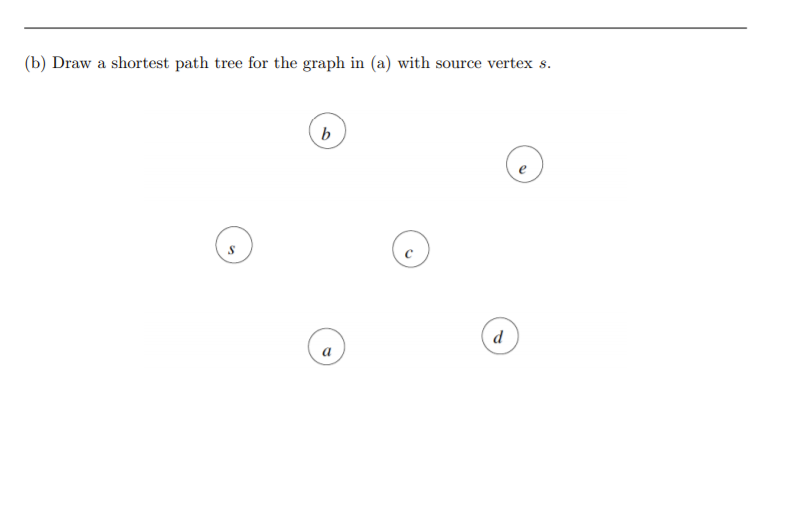 Solved Problem 2: (Shortest Paths) (20 Points) (a) Consider | Chegg.com
