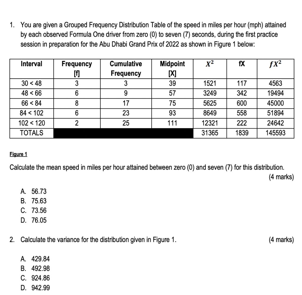 Solved 1. You are given a Grouped Frequency Distribution | Chegg.com