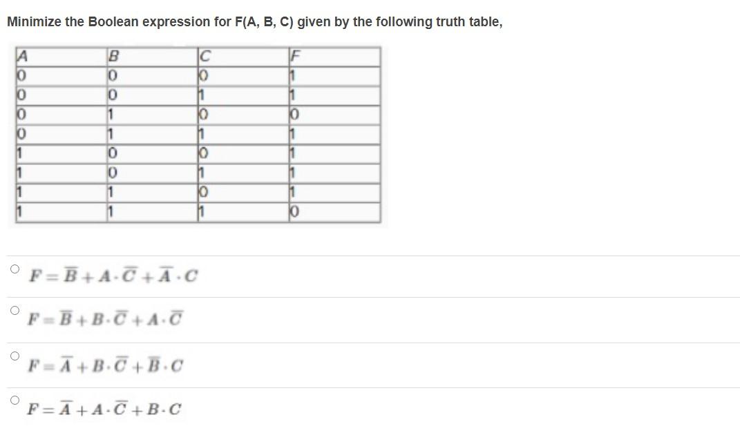 Solved Minimize the Boolean expression for F(A,B,C) given by | Chegg.com