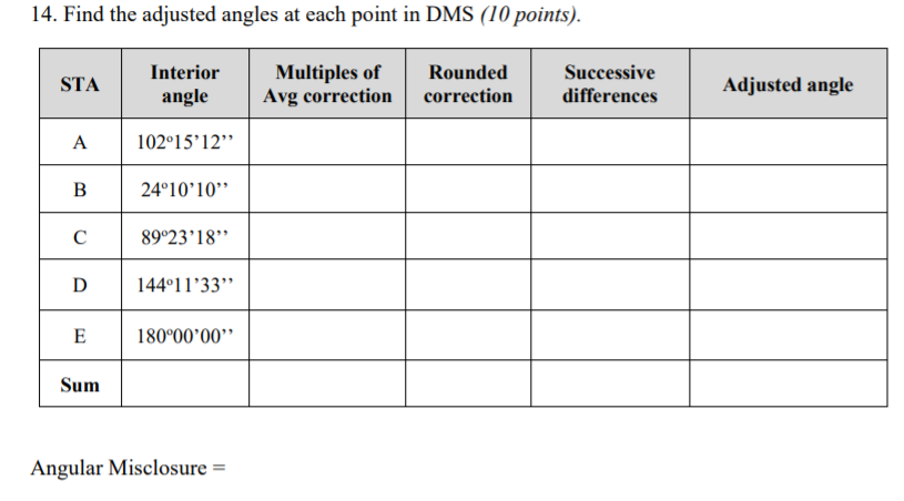 Solved 14. Find the adjusted angles at each point in DMS (10 | Chegg.com