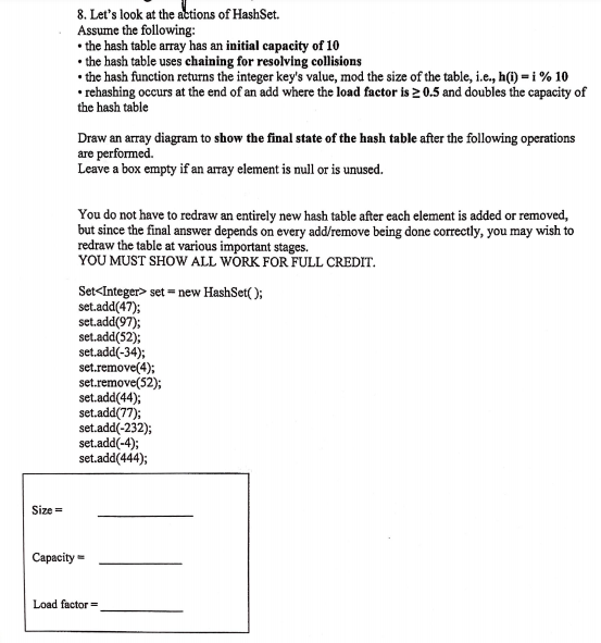 Solved 8. Let's look at the actions of HashSet. Assume the | Chegg.com