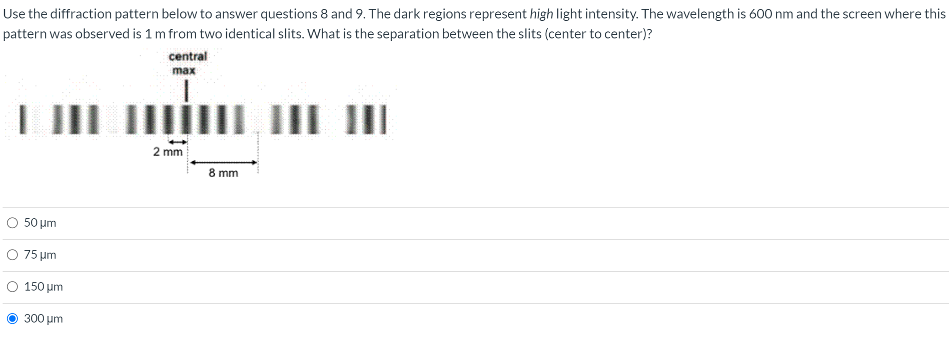 Solved Use the diffraction pattern below to answer questions | Chegg.com
