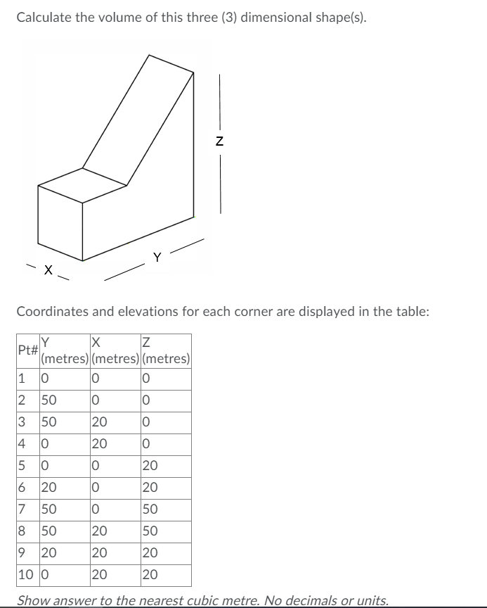 Solved Calculate the volume of this three (3) dimensional | Chegg.com