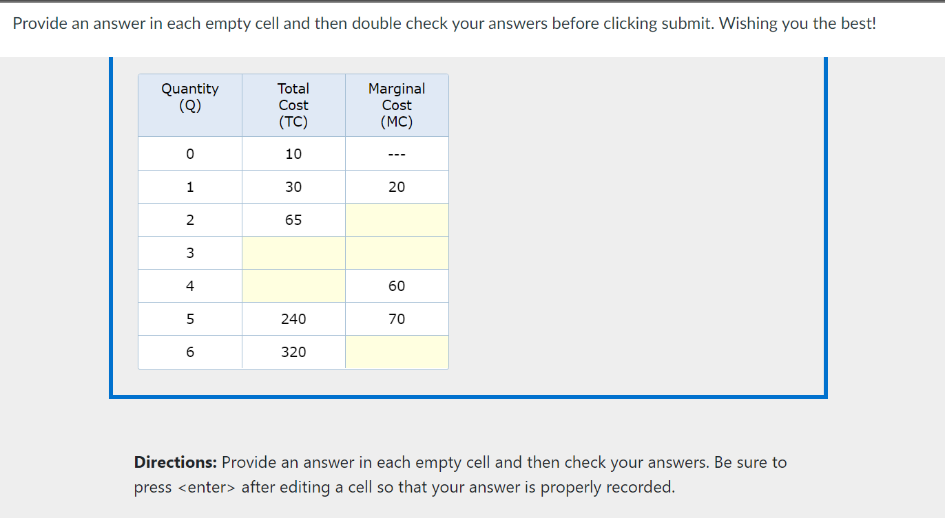 Solved Provide an answer in each empty cell and then double | Chegg.com