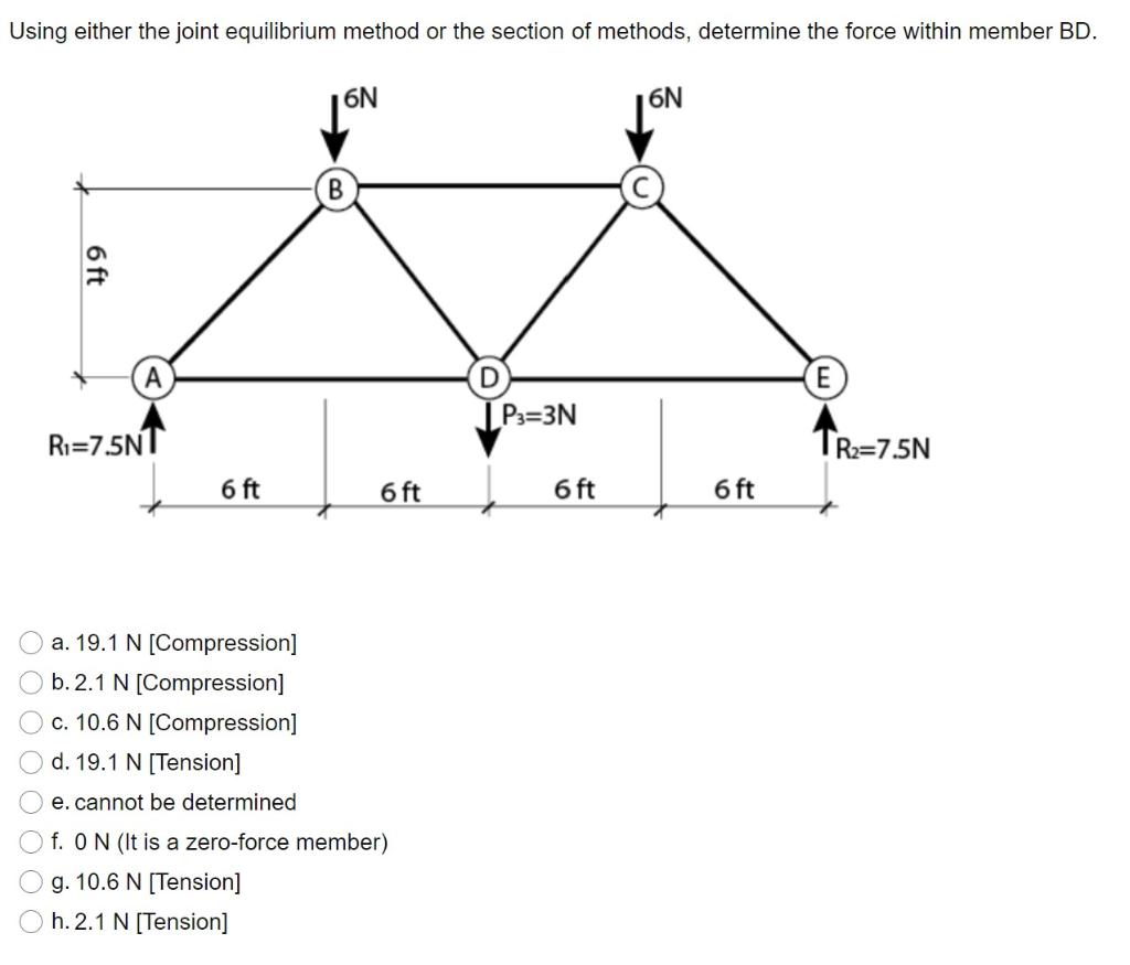 Solved Using either the joint equilibrium method or the | Chegg.com