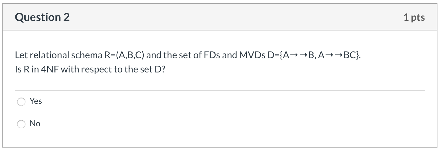 Solved A list of used abbreviations: FDs: Functional | Chegg.com