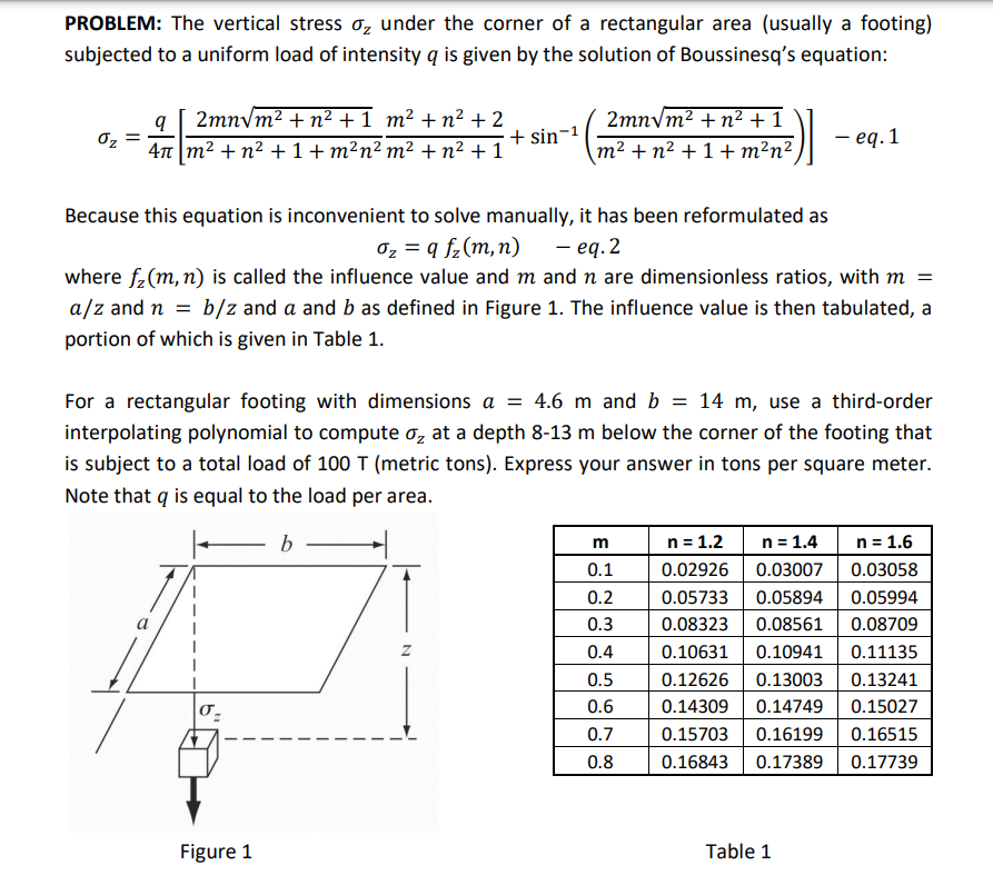 Solved PROBLEM: The vertical stress σz ﻿under the corner of | Chegg.com