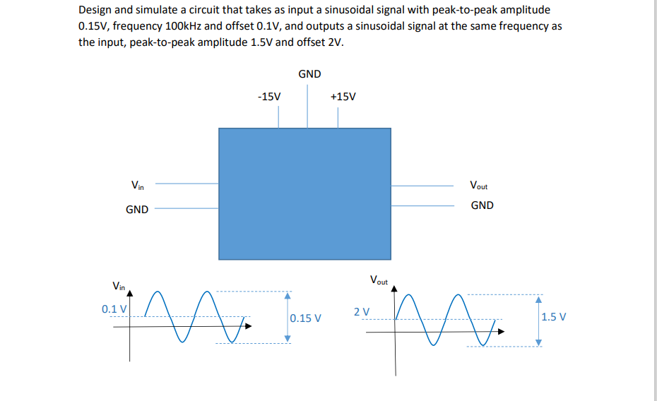 Solved Design and simulate a circuit that takes as input a | Chegg.com