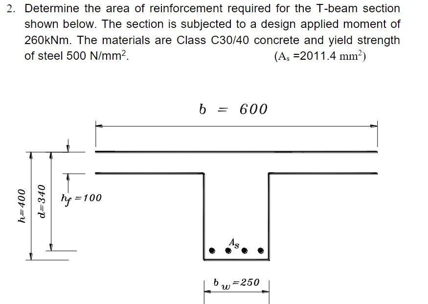 Solved Determine the area of reinforcement required for the | Chegg.com