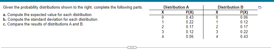 Solved Given the probability distributions shown to the | Chegg.com