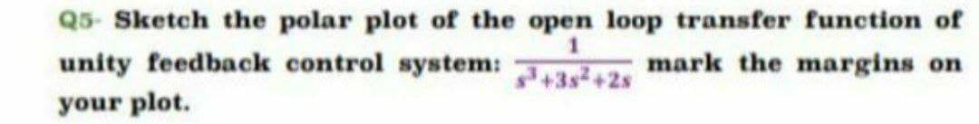 Solved 1 Q5. Sketch the polar plot of the open loop transfer | Chegg.com