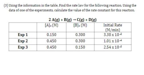 Solved (3) Using the information in the table. Find the rate | Chegg.com