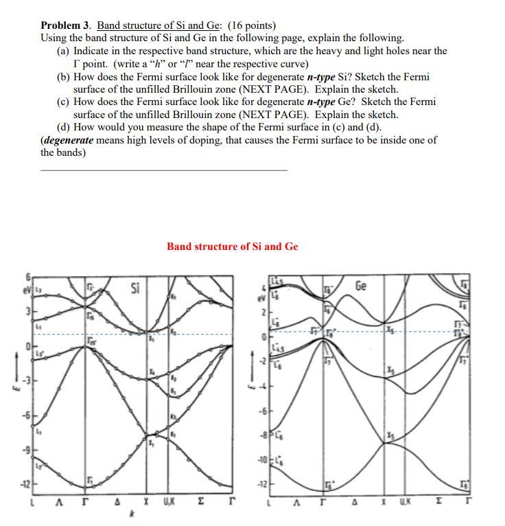 Problem 3. Band structure of Si and Ge: (16 points) | Chegg.com