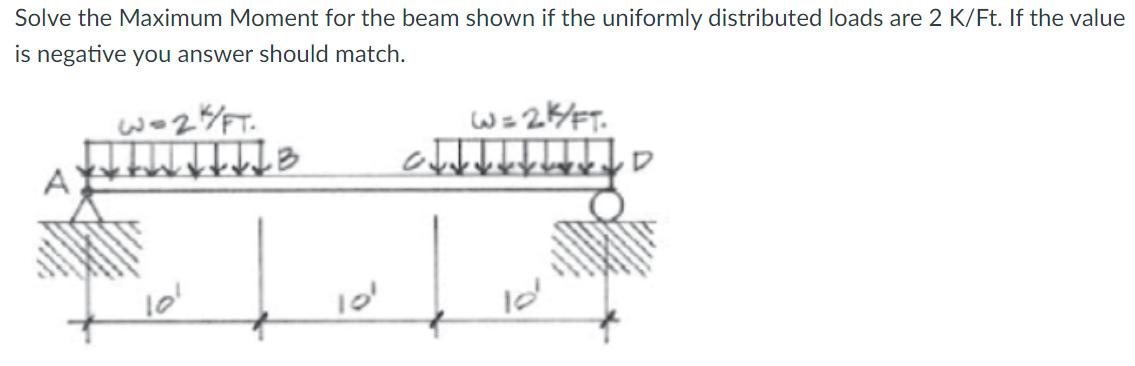Solved Solve the Maximum Moment for the beam shown if the | Chegg.com