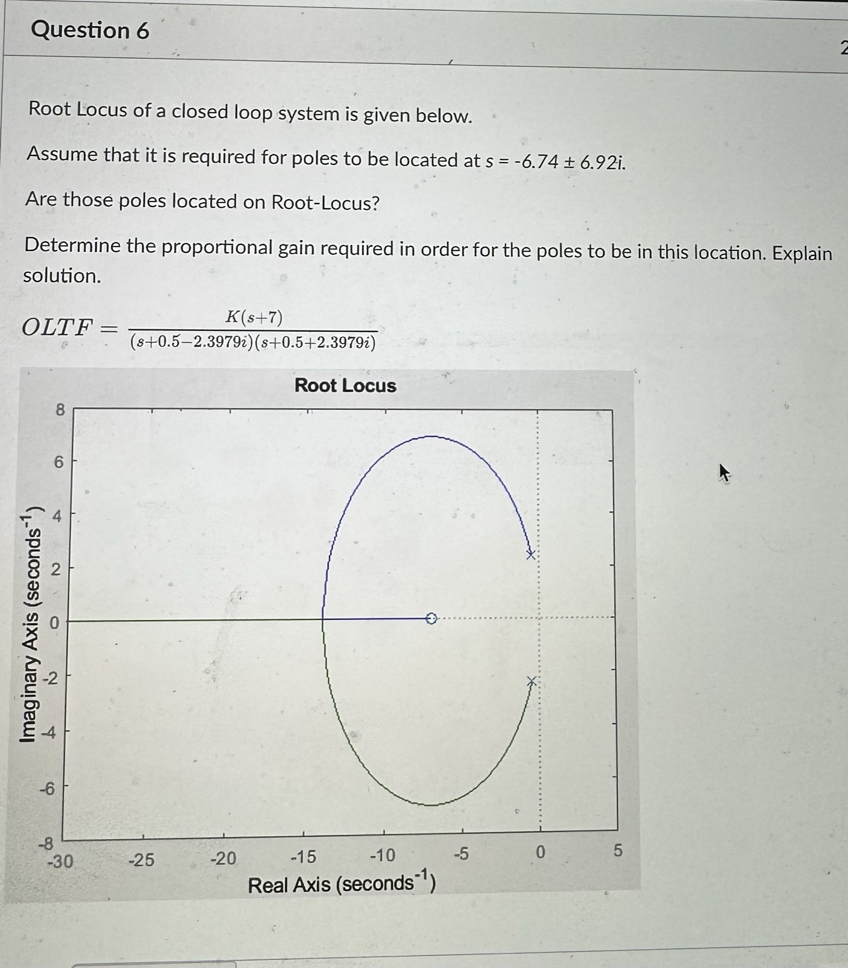 Root Locus of a closed loop system is given below. | Chegg.com