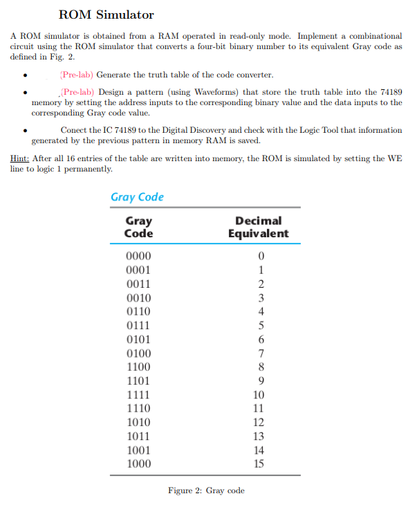Solved ROM SimulatorA ROM simulator is obtained from a RAM | Chegg.com