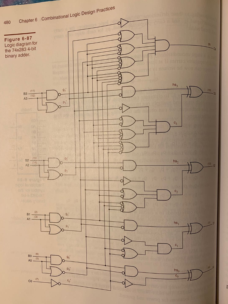 Solved 480 Combinational Logic Design Practices Chapter 6 | Chegg.com