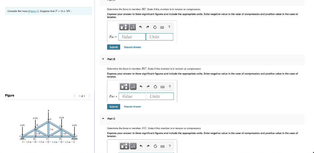 Solved Consider the truss (Figure 1). Suppose that F = 15.5 | Chegg.com