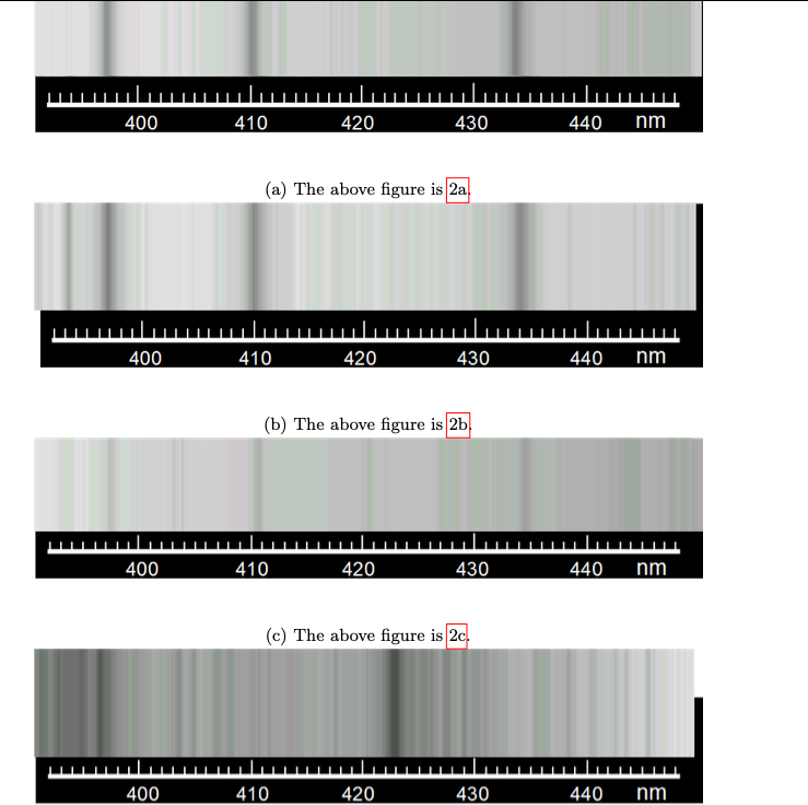 2.1 Directions Read this activity carefully, and then | Chegg.com