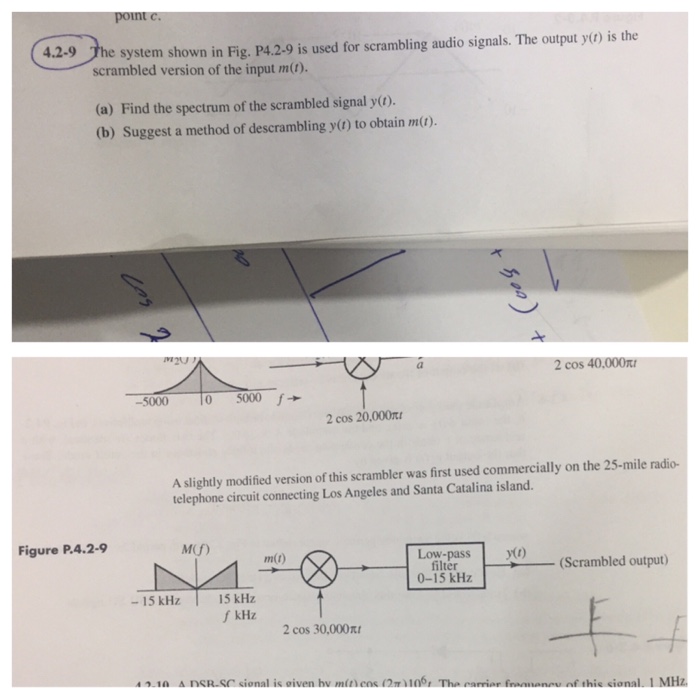 Solved The system shown in Fig. P4.2-9 is used for | Chegg.com